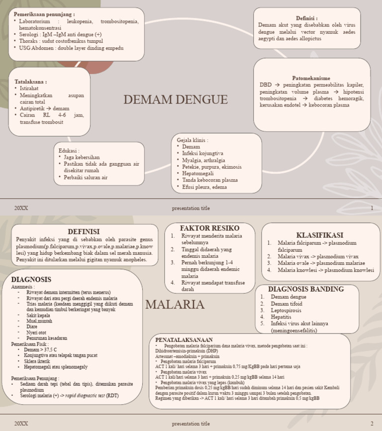 Demam Dengue, Malaria | PDF