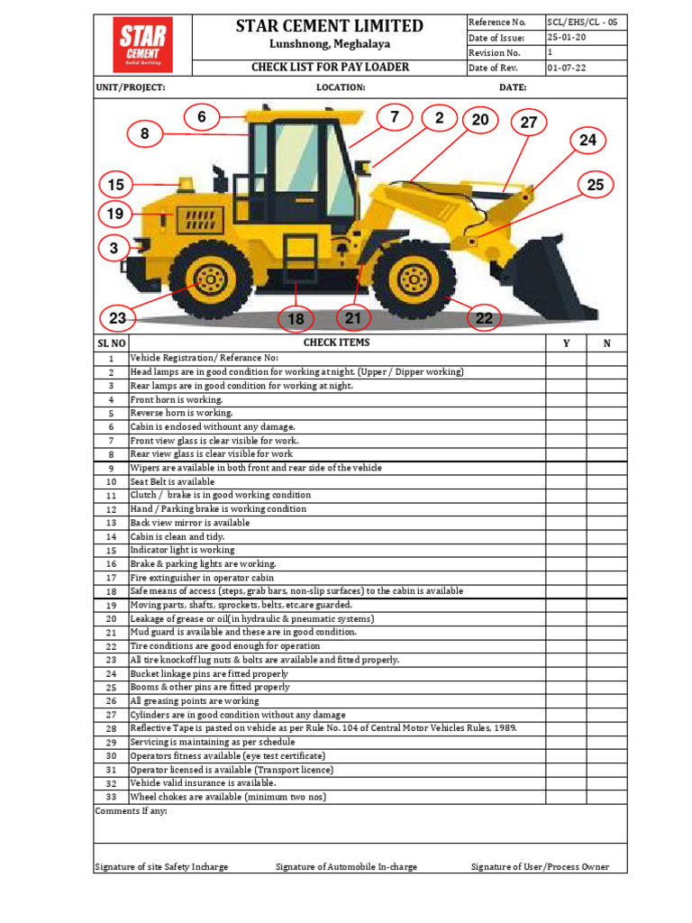 05 Checklist Pay Loader | PDF | Truck | Vehicles