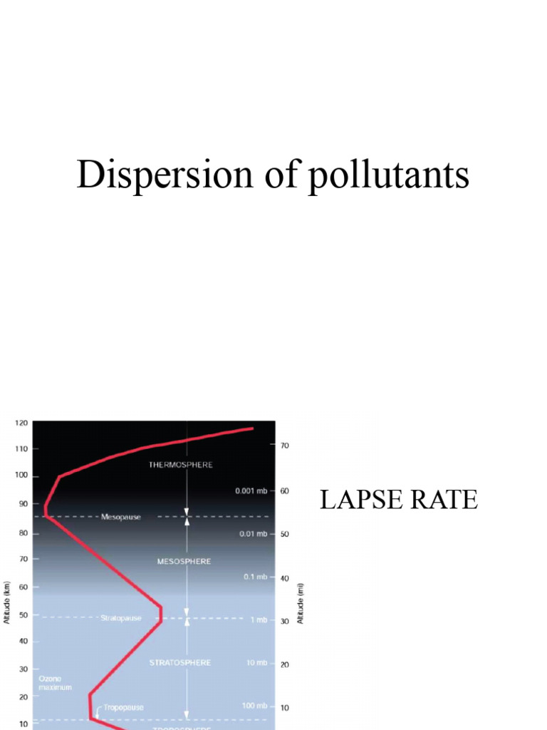 Atmospheric Stability and Pollutant Dispersion | PDF | Atmosphere Of ...
