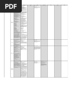 PD 957 | PDF | Road | Licensure