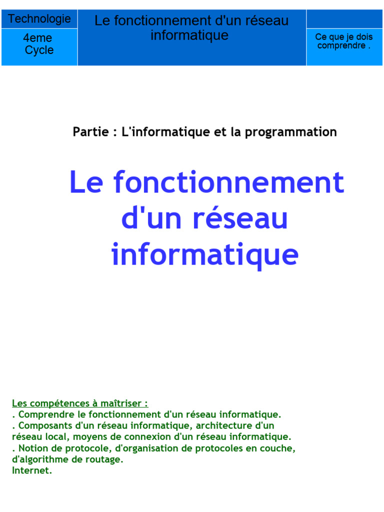 Chapitre 10 Le Fonctionnement D Un Reseau Informatique Ce Que Je Dois ...