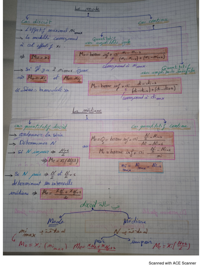 Résumé de La Probabilité Smc4 | PDF