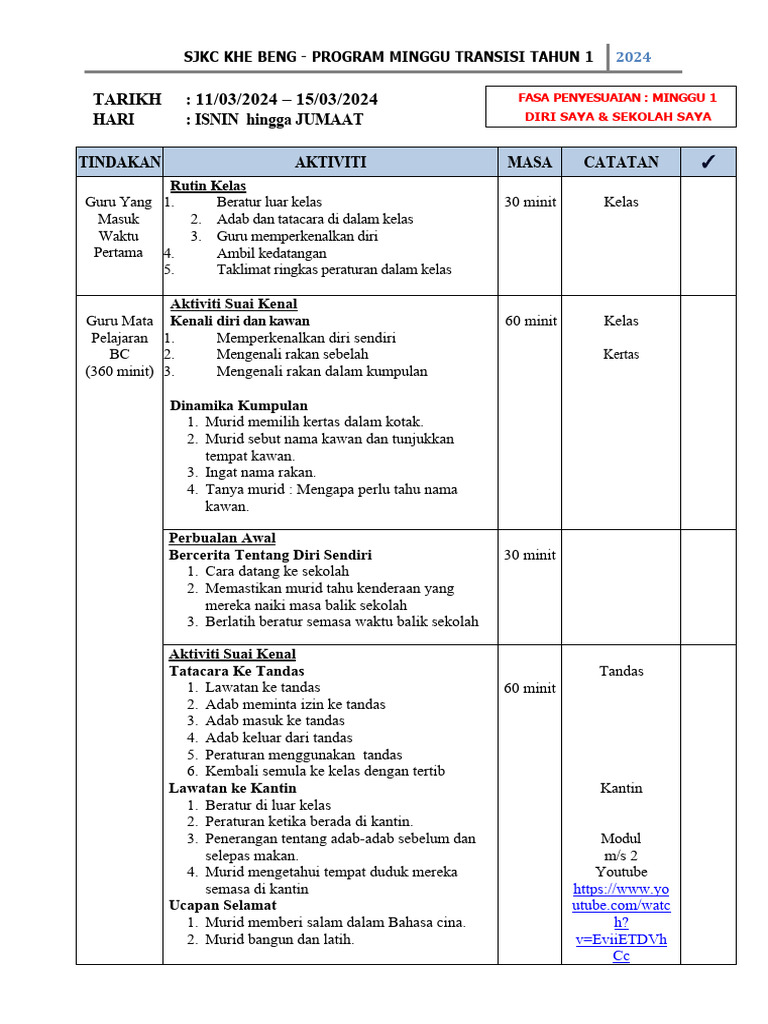 Modul Program Transisi Tahun 1 2024 | PDF
