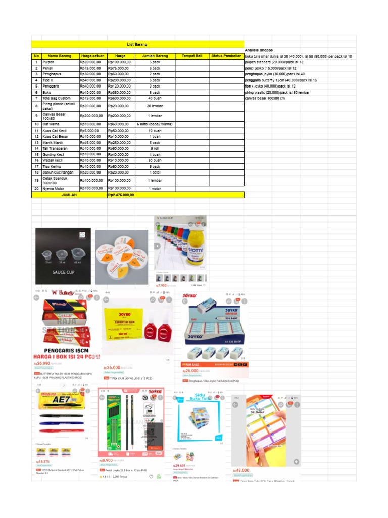 List Bahan Konsus PMM | PDF