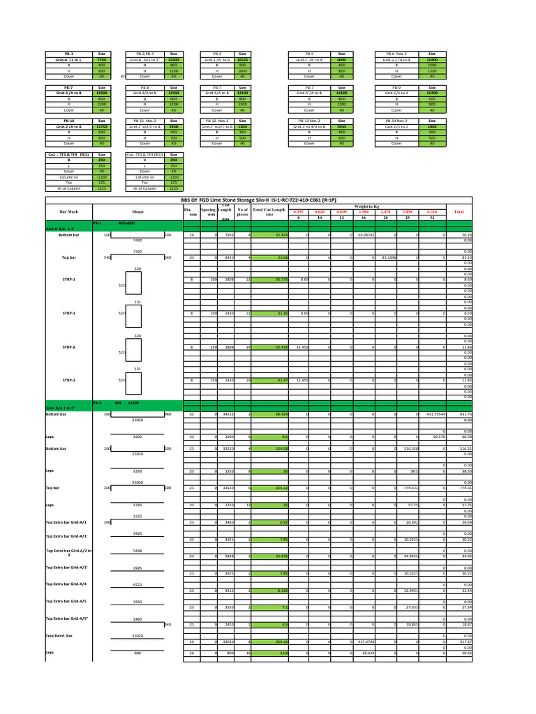 Plinth Beam BBS Calculation Guide | PDF