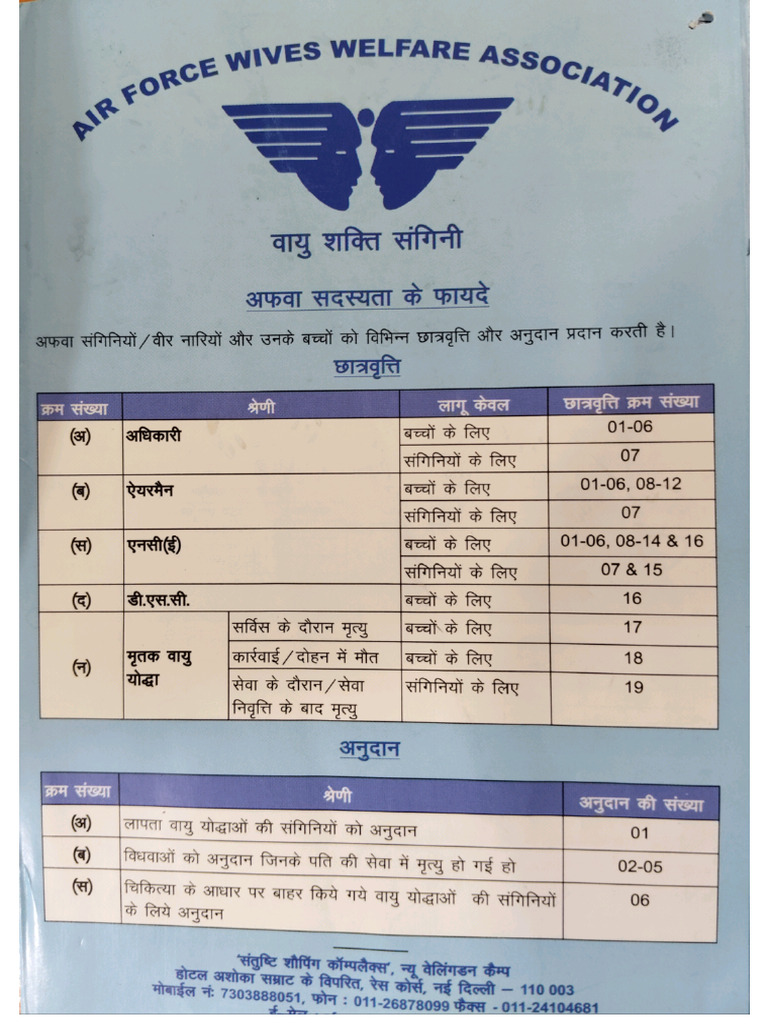 Affwa Benefits | PDF