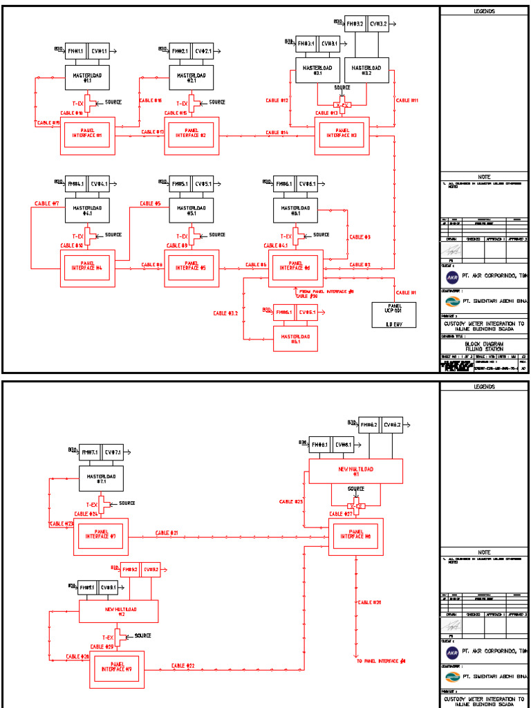 DWG-LAYOUT-PLN_SIMENTARI | PDF | Electrical Wiring | Wire