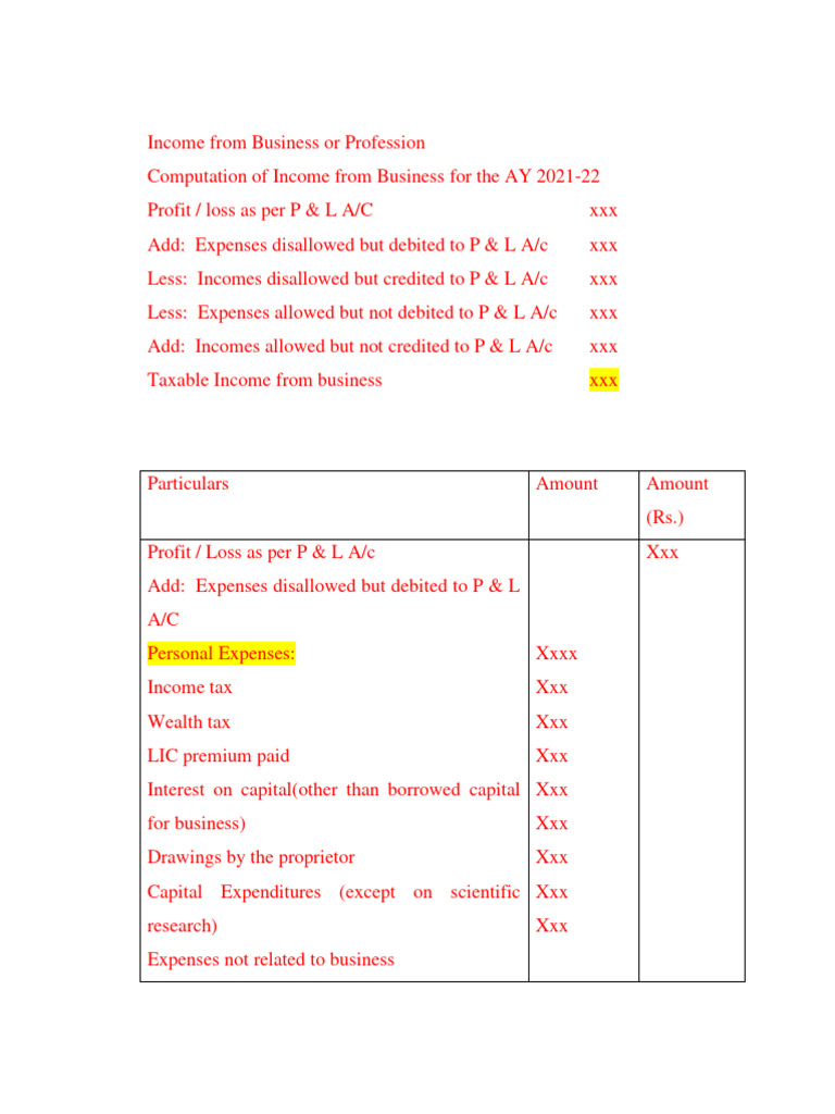 PGBP | PDF | Expense | Income Statement