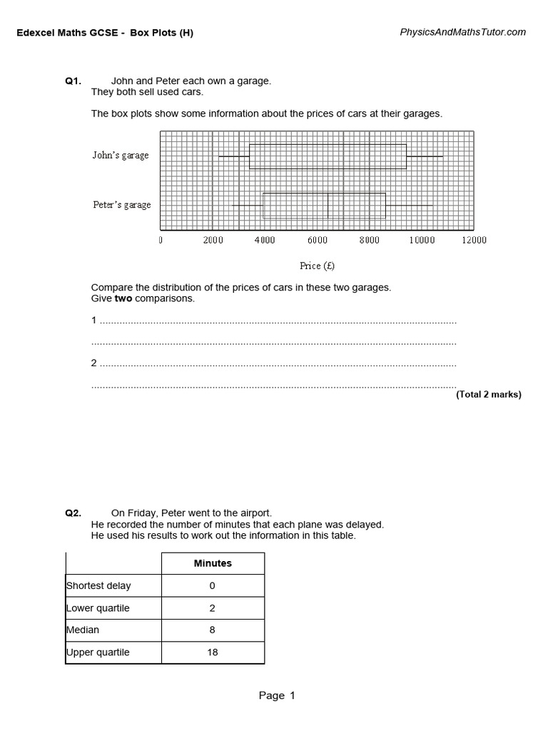 Box Plots (H) | PDF