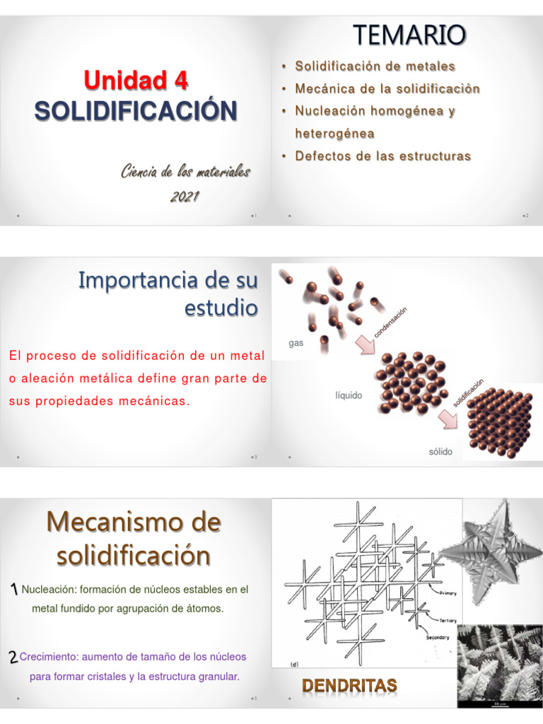 Solidificación 2021 Imprimir | PDF | Congelación | Nucleación
