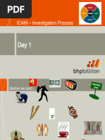 ICAM Hand Book | PDF