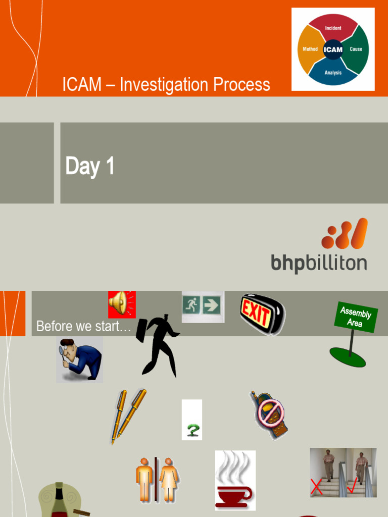 ICAM Presentation1 ILversion 01.1 | PDF | Safety