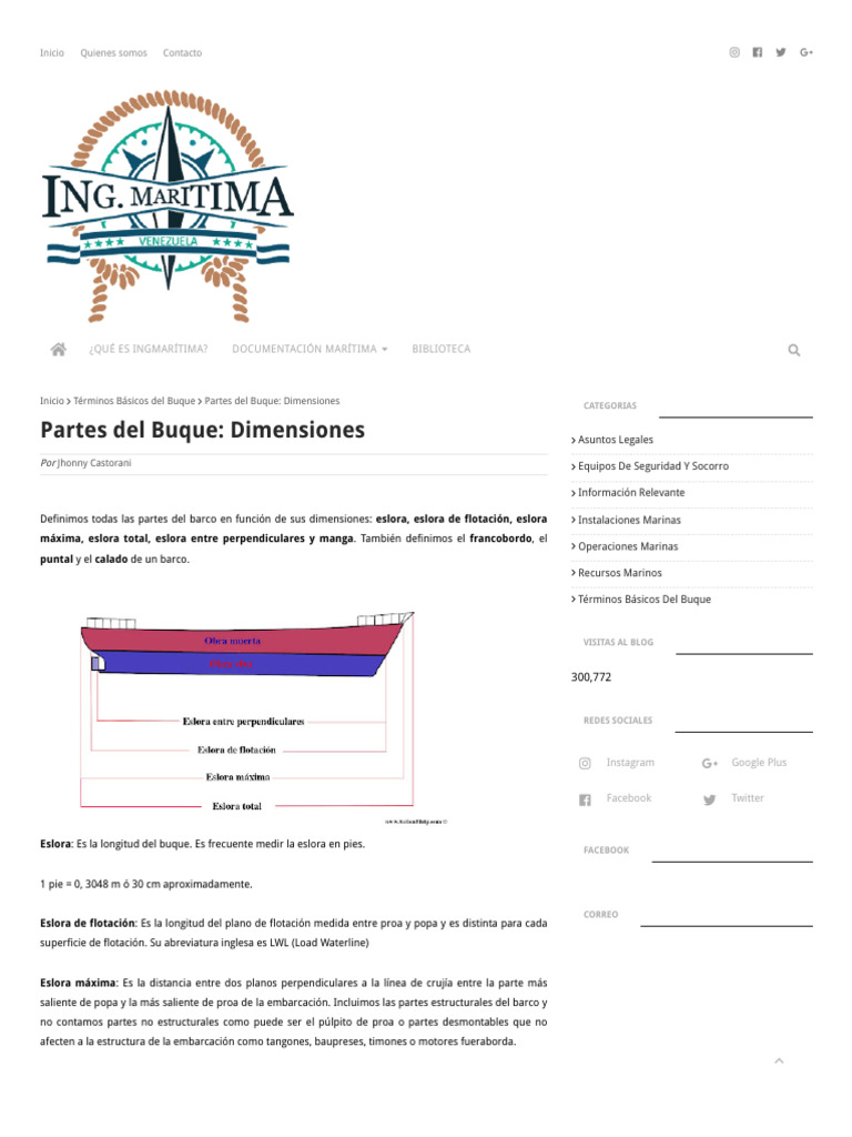 Partes del Buque_ Dimensiones | PDF | Buques | Embarcación