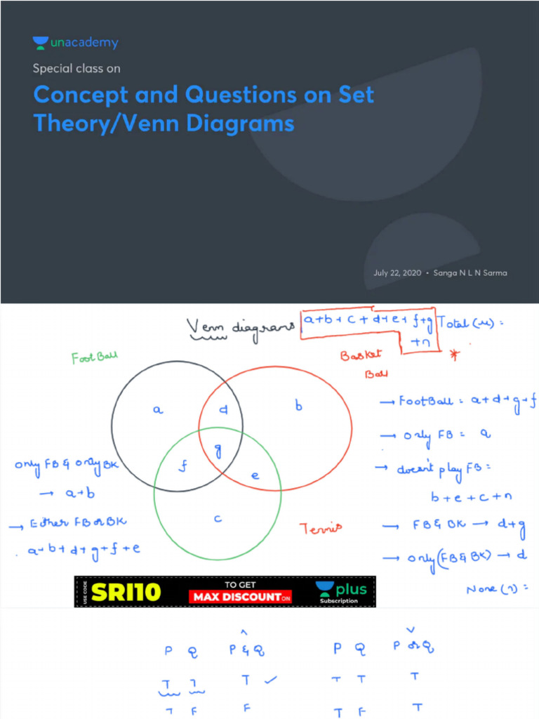Concept and Questions On Set TheoryVenn Diagrams With Anno | PDF