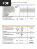 Tabel RHK, Rencana Aksi Dan Jenis-Jenis Dokumen Bukti Dukung Yang Wajib DiUpload - 2024 | PDF