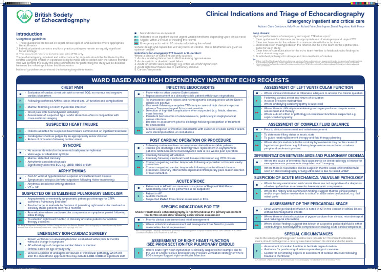 Emergency Triage for Echocardiography | PDF | Myocardial Infarction | Heart