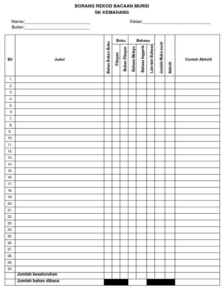 Borang Rekod Bacaan Murid | PDF