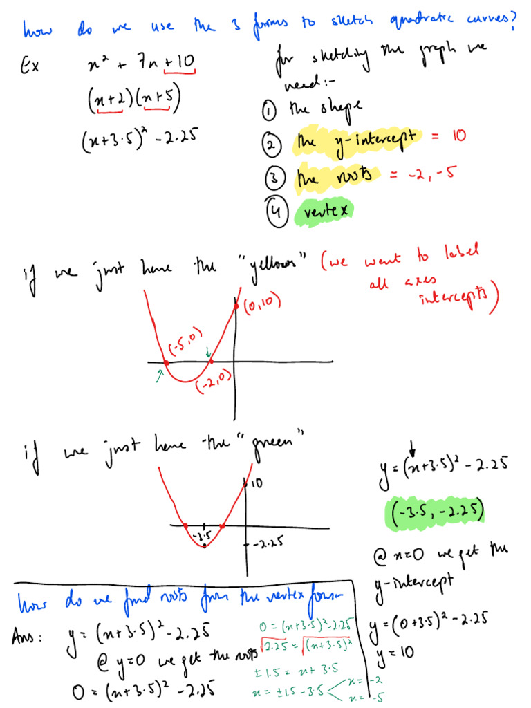 Quadratic Curves Notes 3 | PDF