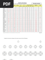 Walter Russell's chart | PDF | Periodic Table | Chemical Elements