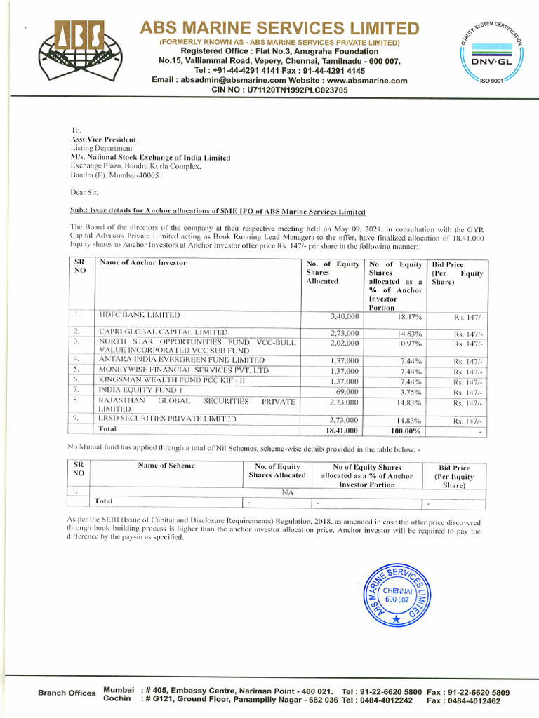 ABS Marine IPO Anchor Allocation | PDF | Stock Market | Financial Economics