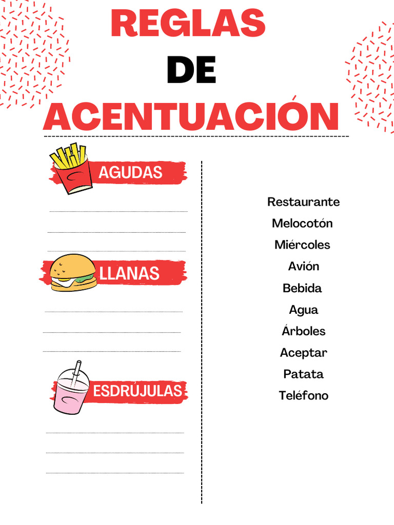 Reglas de Acentuación en Español | PDF | Voz humana | Lingüística