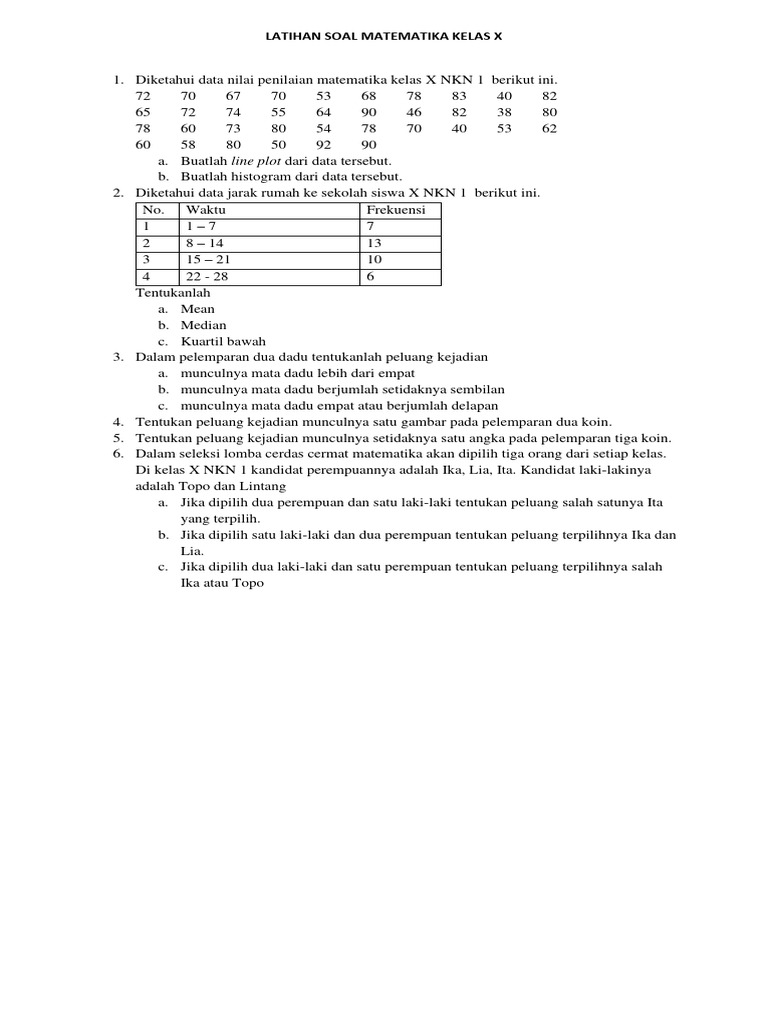 Latihan Matematika Kelas X | PDF