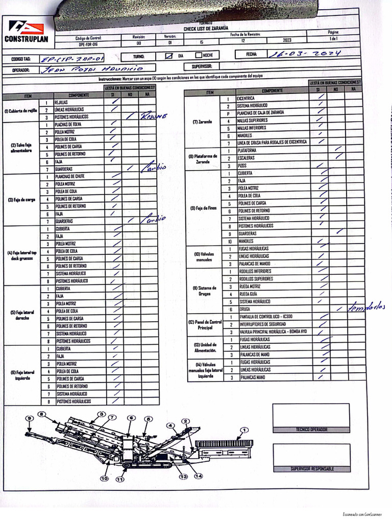 Check List Zaranda 694+ | PDF