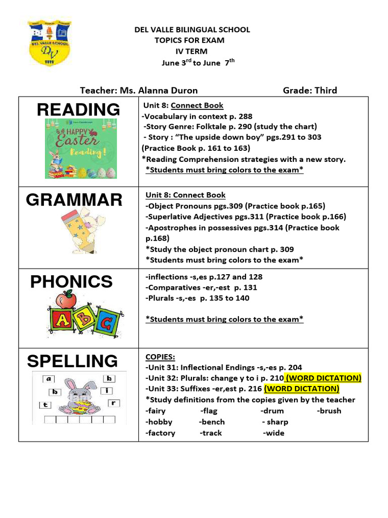 Study Guide. | PDF | Linguistics | Syntax
