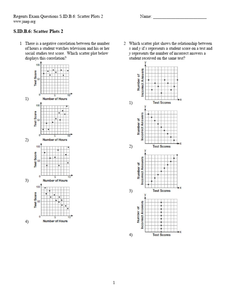 Scatter Plots and Correlation Analysis | PDF | Scatter Plot ...