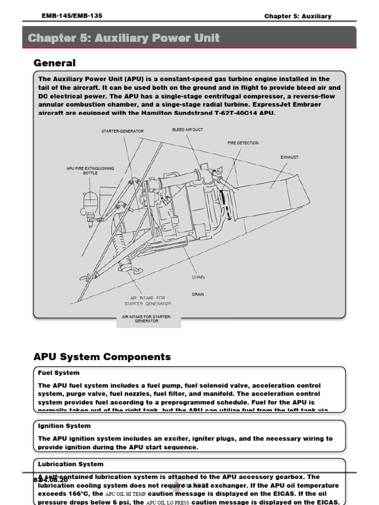 chapter-05-auxiliary-power-unit | PDF | Vehicle Parts | Engine Technology