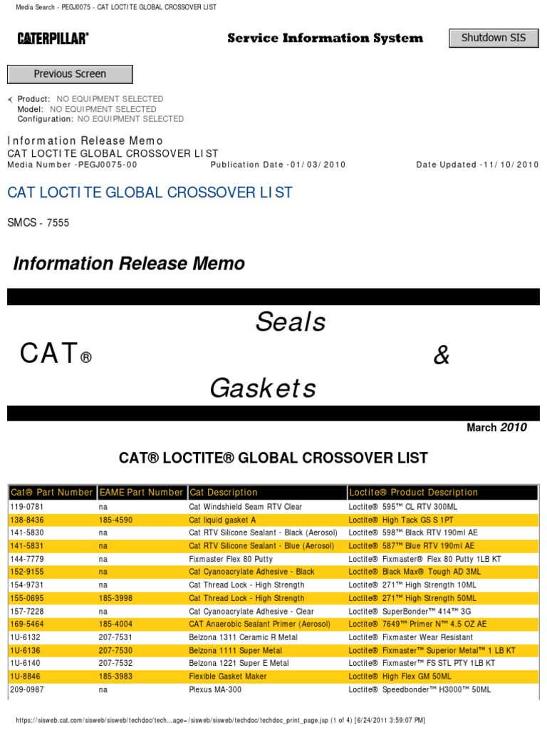 Pegj0075 - Cat Loctite Global Crossover List | PDF | Silicone ...
