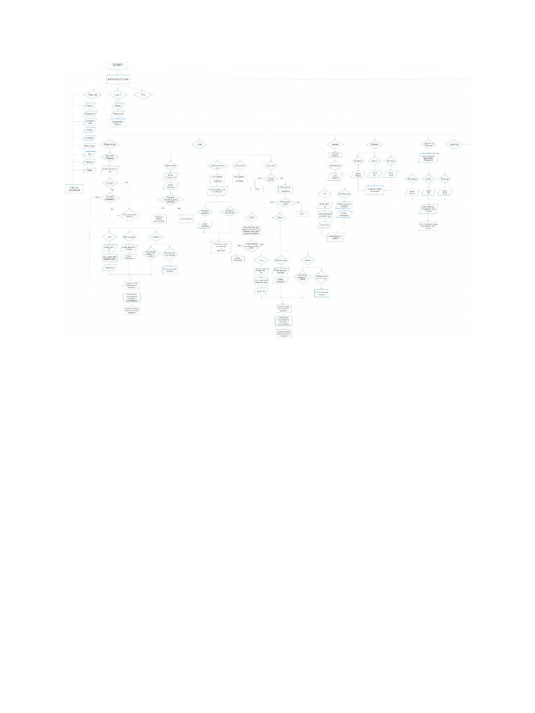 Mini Project Flowchart 2 | PDF