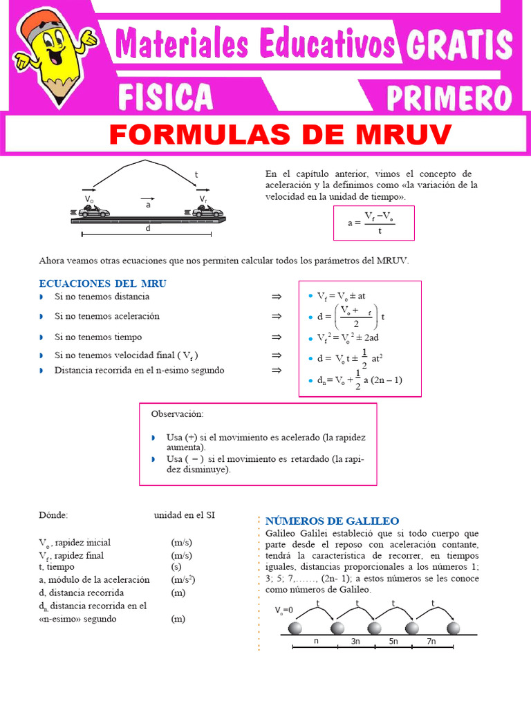 Fórmulas y Conceptos de MRUV | PDF | Velocidad | Ingeniería mecánica