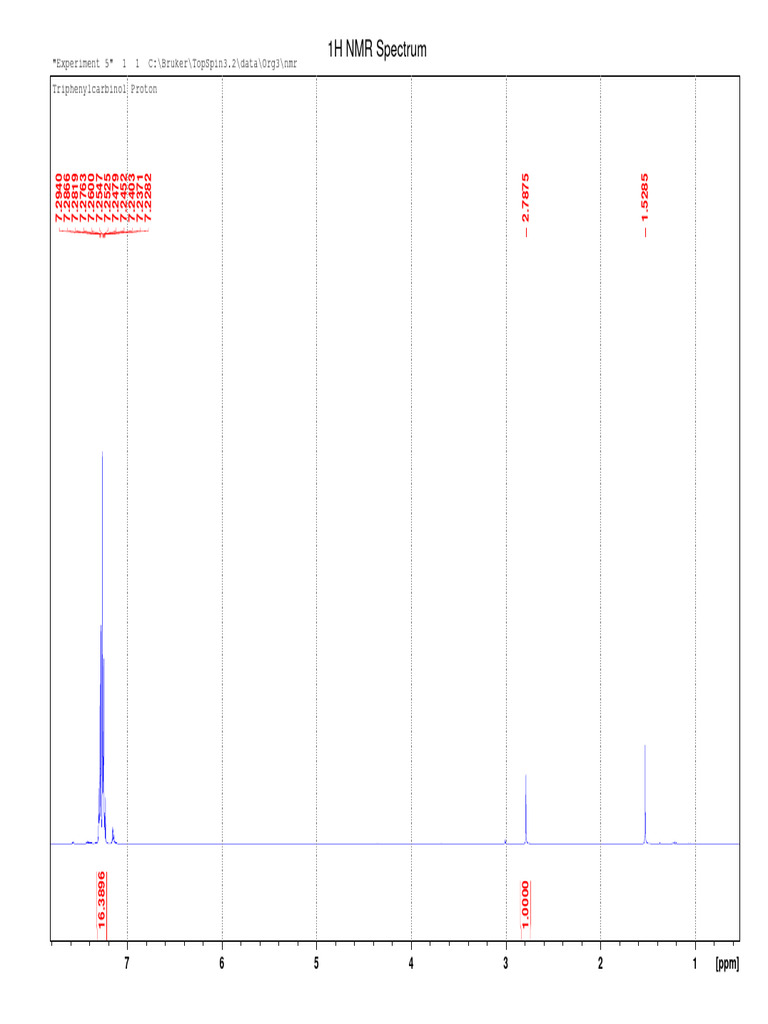 Experiment 5 NMR Spectra | PDF | Two Dimensional Nuclear Magnetic ...