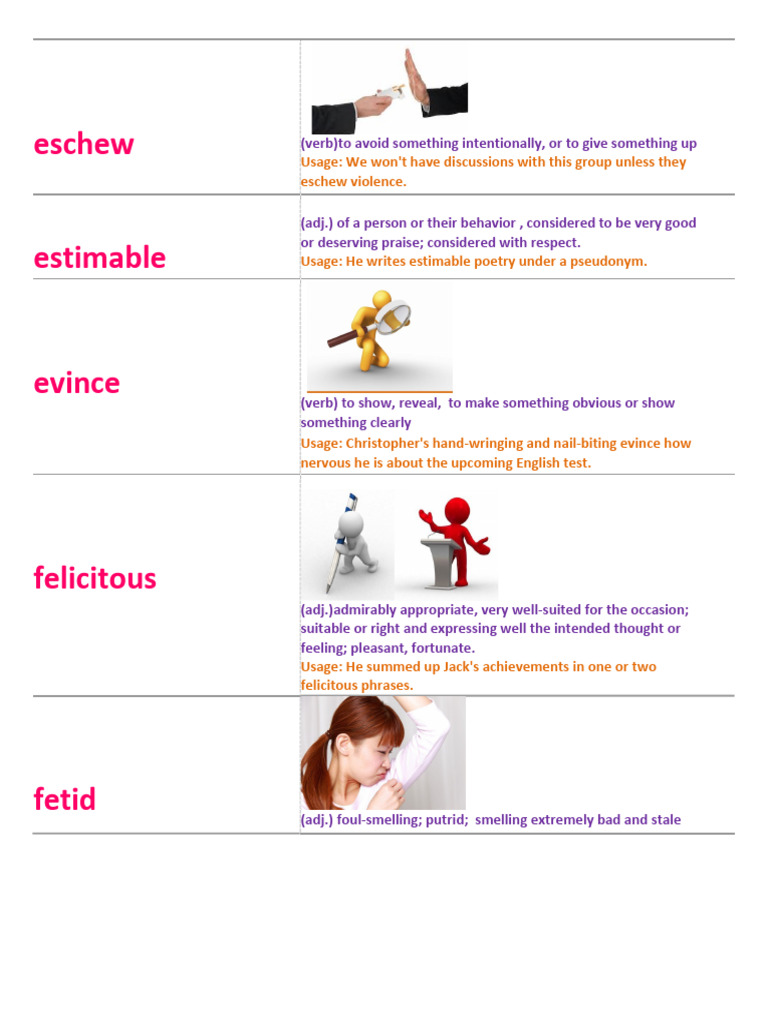 GRE Word List - 37 | PDF | Adjective
