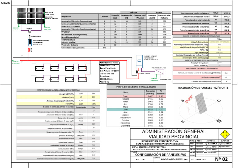 211014. paneles modelo A3-ESQUEMA.FVS-ARMAR | PDF | Ingenieria ...