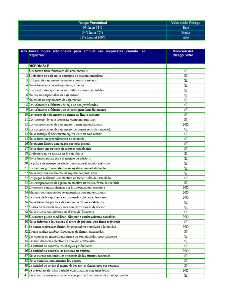 Cedula Aa9-1 | PDF | Cheque | Contabilidad
