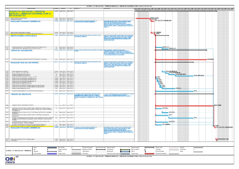 XH 114 - PROJECT SEIS 250 HR + VIDRIO FRONTAL + BACKLOG, PLAN 12 HR (16-4-2017 A1) | PDF ...