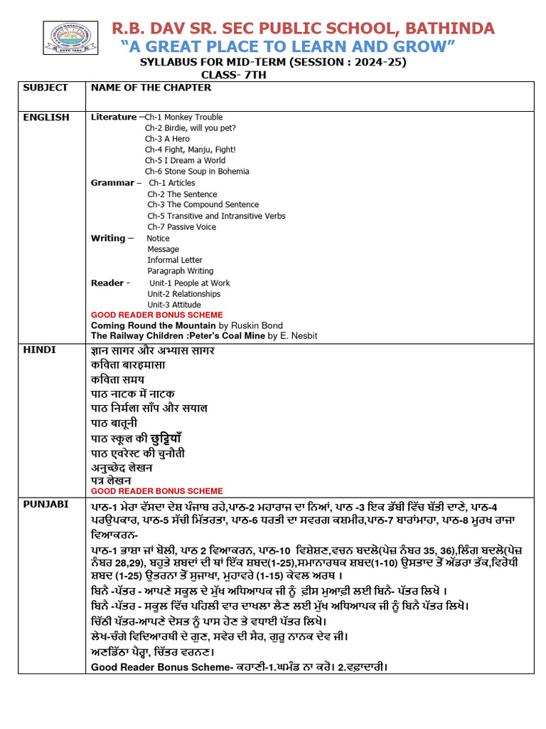 Class 7th Mid-Term Syllabus (2024-25) | PDF