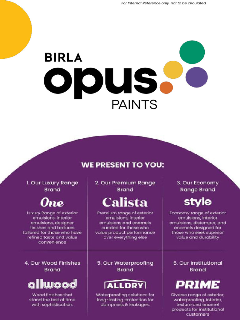 Birla Opus Product Flip Book (March & April) | PDF | Materials