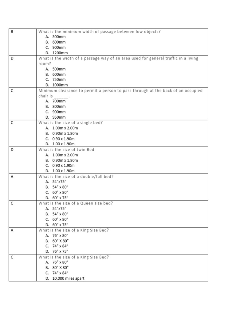 Design Questions | PDF | Countertop | Architectural Elements