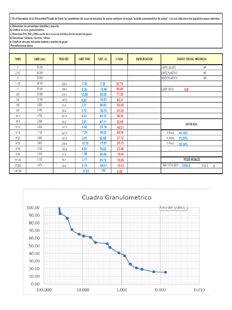 Practica 4 Laboratorio Mc Pdf