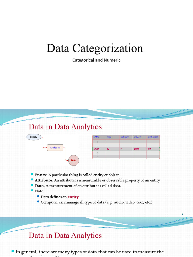 UNIT-I - Data Categorization-by-Dr - SKY | PDF | Level Of Measurement | Categorical Variable