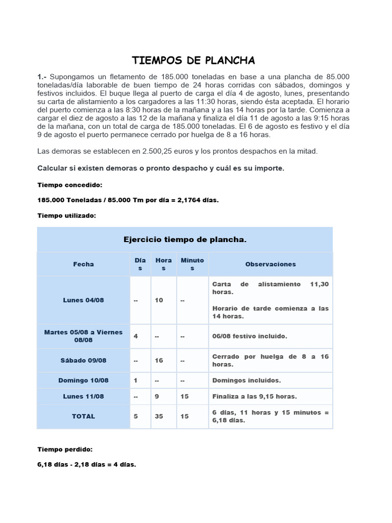 TIEMPOS DE PLANCHA- ejercicios | PDF