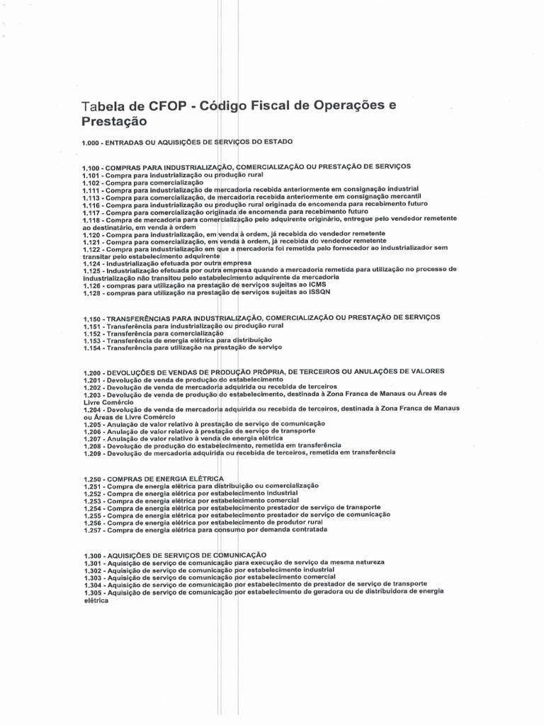 Tabela de Cfop - Código Fiscal de Operações e Prestação | PDF