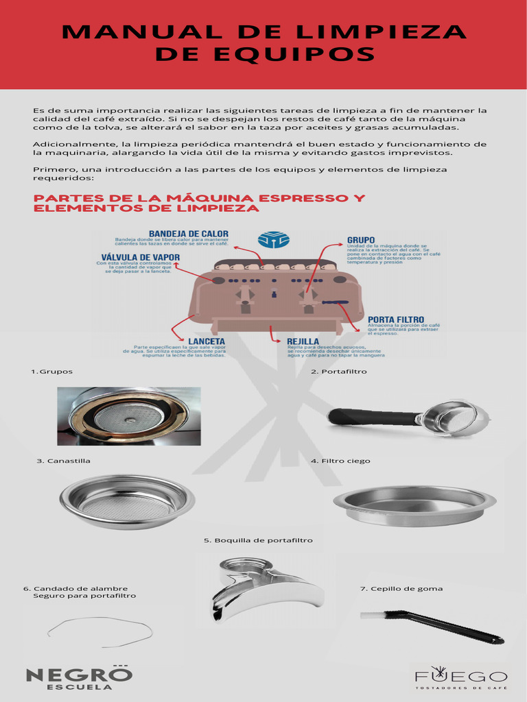 Manual de Limpieza de Equipos | PDF | café | Agua
