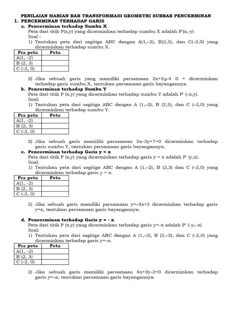 Penilaian Pencerminan | PDF