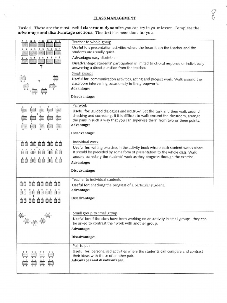 Classroom Dynamics Activity. Useful Dynamics | PDF
