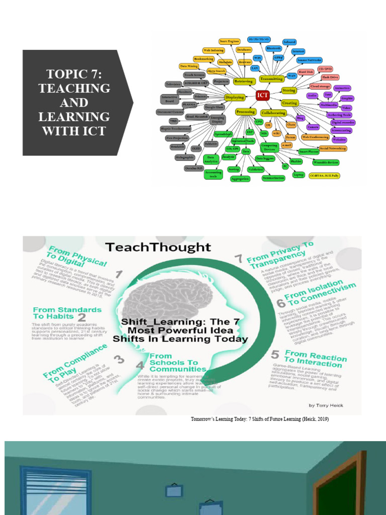 ICT in TCL and Bloom Taxonomy | PDF | Learning Styles | Learning