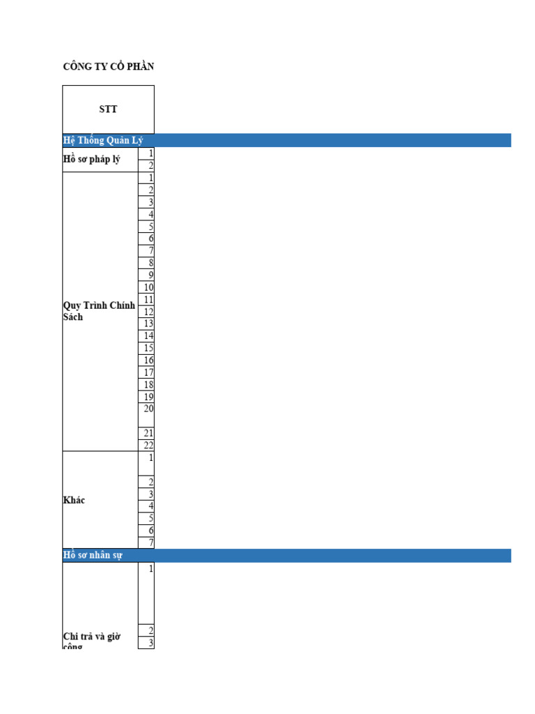 SPC - Báo Cáo H NG M C Audit Resa 17.11.2023 | PDF